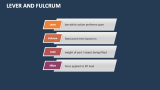 Lever and Fulcrum Template for PowerPoint and Google Slides - PPT Slides