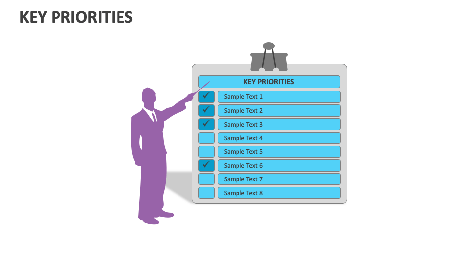 Key Priorities Template for PowerPoint and Google Slides - PPT Slides