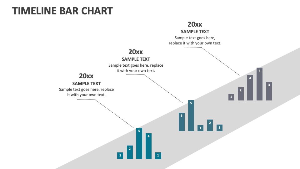 Timeline Bar Chart for PowerPoint and Google Slides - PPT Slides