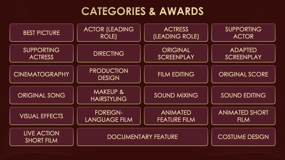 Free - Oscars Presentation Theme for Google Slides and PowerPoint - PPT ...