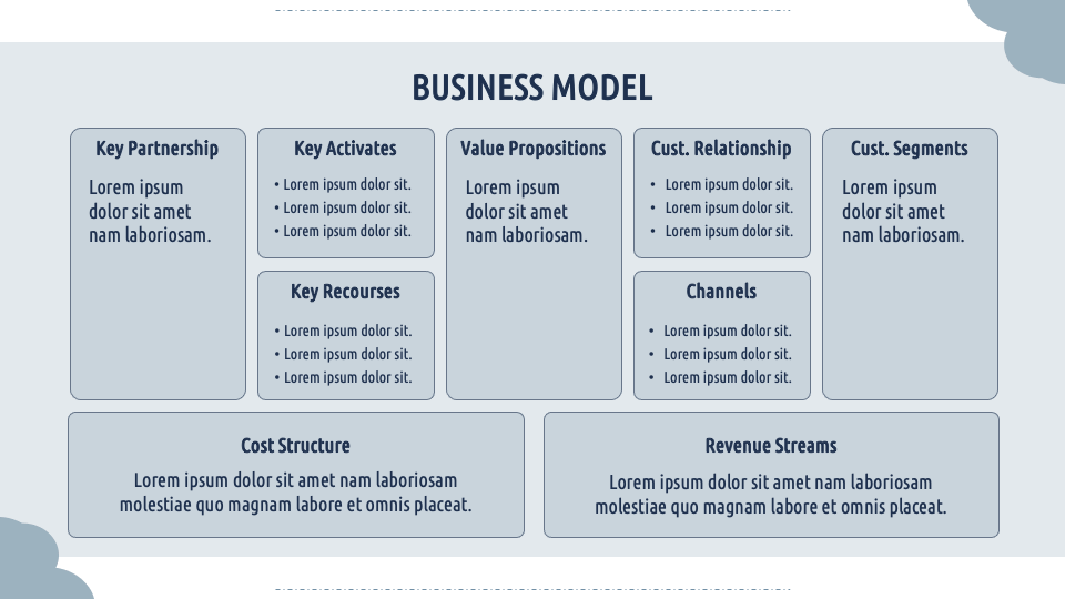 EdTech Company Business Plan for Google Slides and PowerPoint