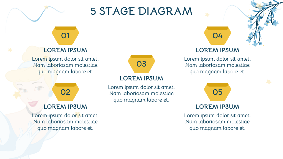 Free Cinderella Presentation Theme for Google Slides and PowerPoint