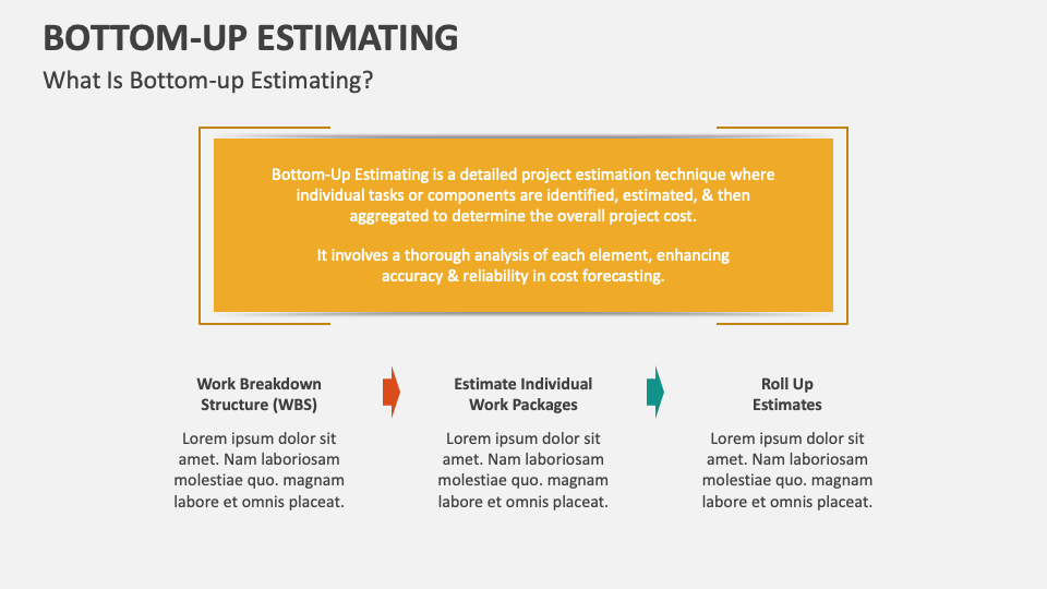 Bottom-Up Estimating Template for Google Slides and PowerPoint - PPT Slides