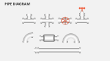 Pipe Diagram Template for PowerPoint and Google Slides - PPT Slides