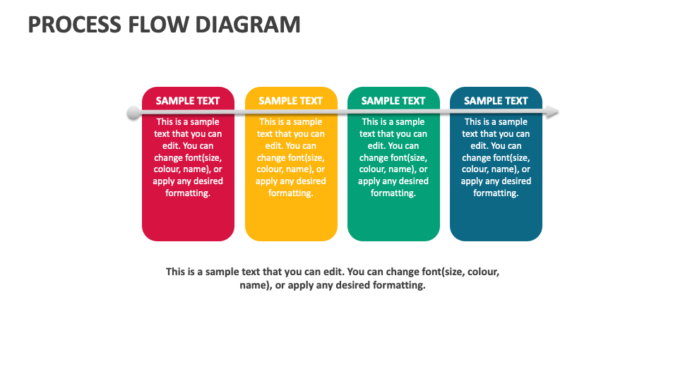 Process Flow Diagram Template for PowerPoint and Google Slides - PPT Slides