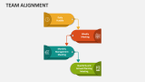 Team Alignment Template for PowerPoint and Google Slides - PPT Slides