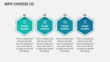 Why Choose us PowerPoint and Google Slides Template - PPT Slides
