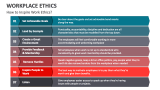 Workplace Ethics PowerPoint and Google Slides Template - PPT Slides