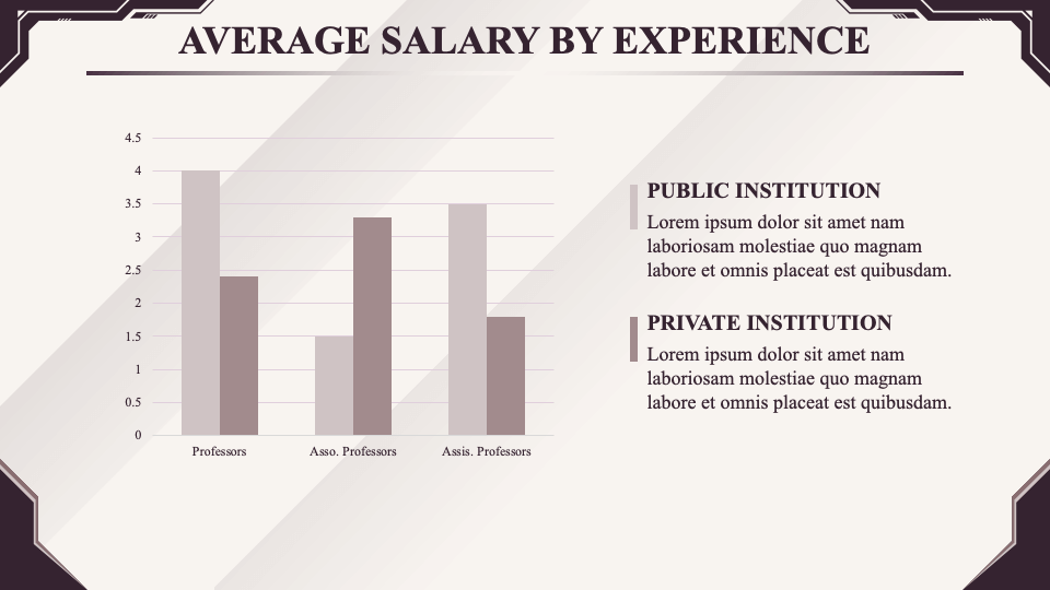 Free Meet Our Professors Presentation Template for Google Slides and ...