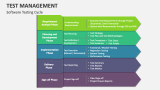 Test Management Template for PowerPoint and Google Slides - PPT Slides