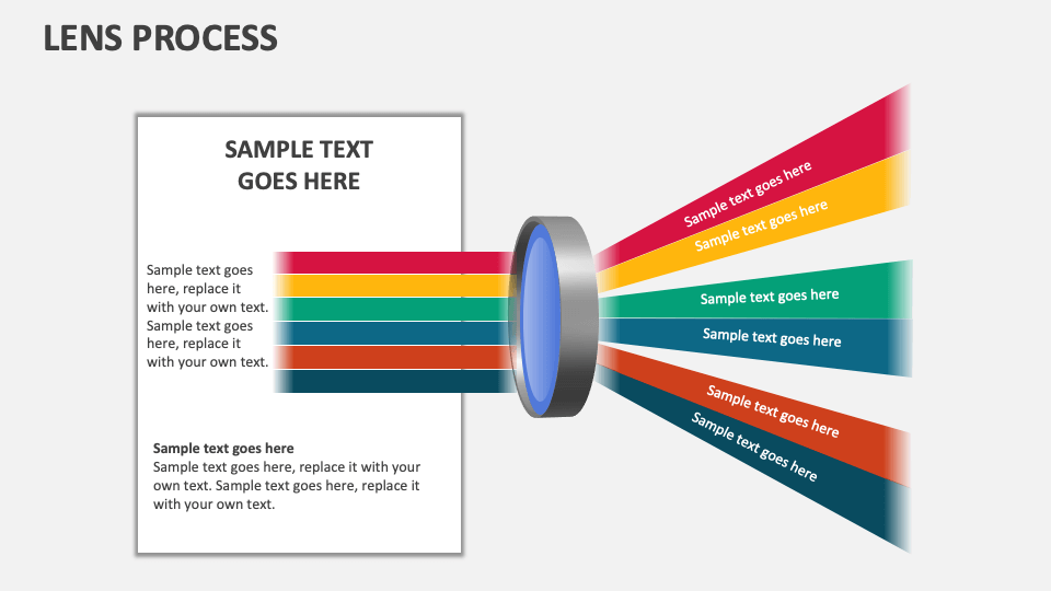 Lens Process Template for PowerPoint and Google Slides - PPT Slides