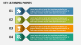 Key Learning Points Template for Google Slides and PowerPoint - PPT Slides