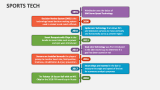 Sports Tech PowerPoint and Google Slides Template - PPT Slides