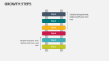 Growth Steps Template for PowerPoint and Google Slides - PPT Slides