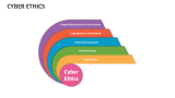 Cyber Ethics Template for PowerPoint and Google Slides - PPT Slides
