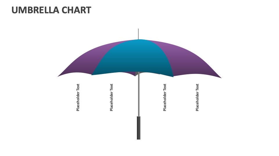 Umbrella Chart Template for PowerPoint and Google Slides - PPT Slides