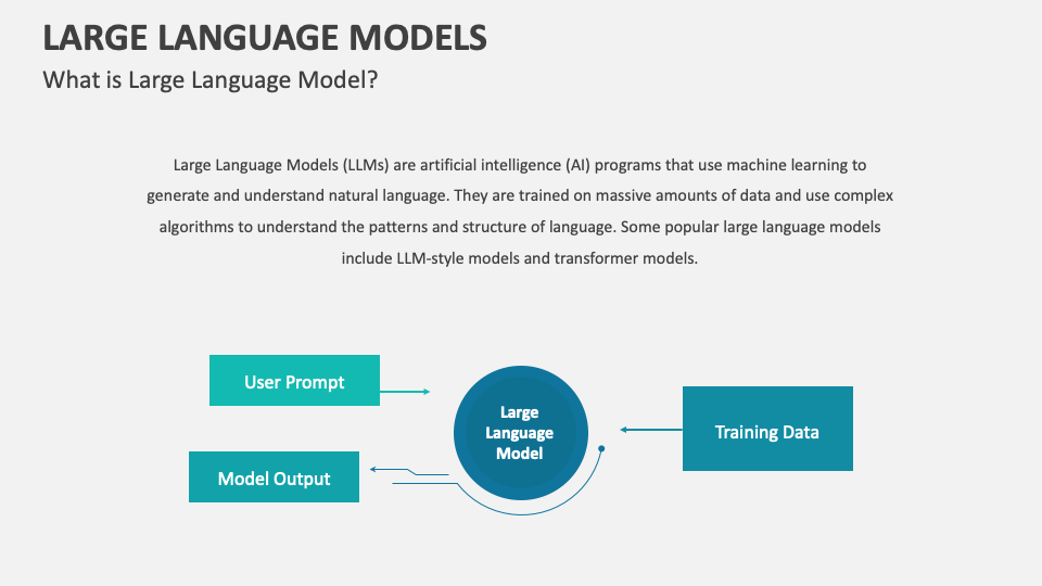 Large Language Models Template for Google Slides and PowerPoint - PPT ...