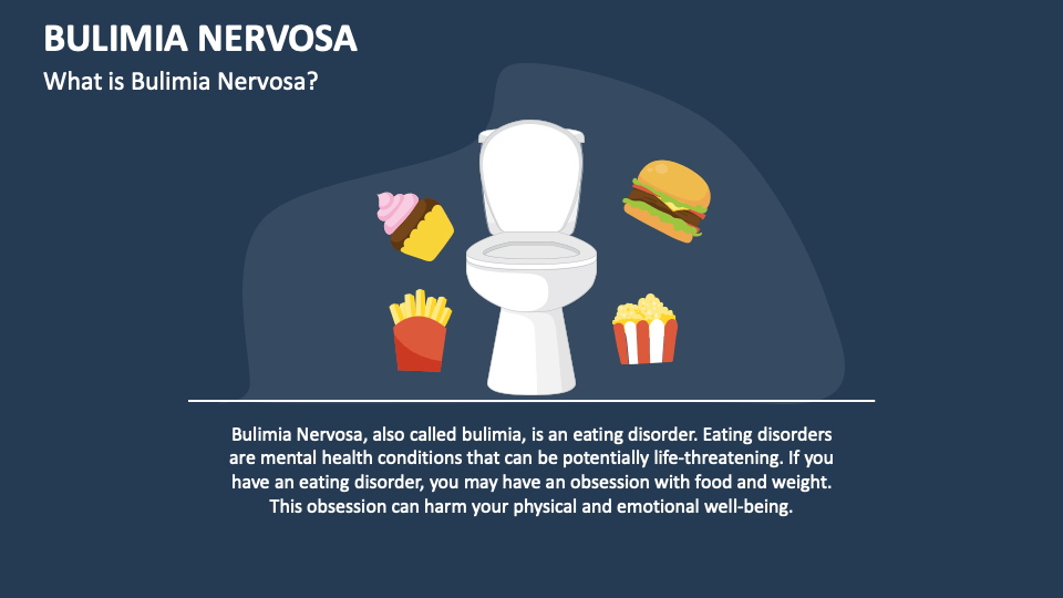 Bulimia Nervosa PowerPoint and Google Slides Template - PPT Slides