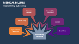 Medical Billing Template for PowerPoint and Google Slides - PPT Slides