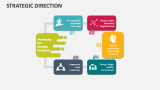 Strategic Direction Template for PowerPoint and Google Slides - PPT Slides