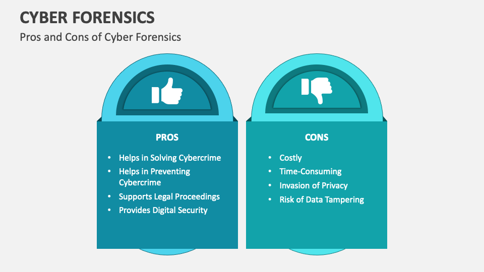 Cyber Forensics PowerPoint and Google Slides Template - PPT Slides