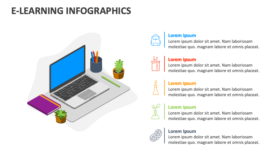 E-Learning Infographics for Google Slides and PowerPoint - PPT Slides