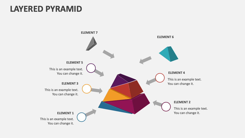 Layered Pyramid Template for PowerPoint and Google Slides - PPT Slides
