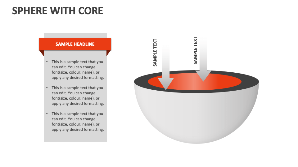 Sphere with Core Template for PowerPoint and Google Slides - PPT Slides