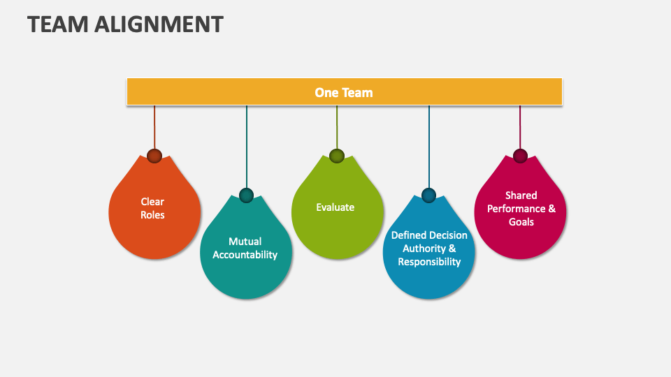 Team Alignment Template for PowerPoint and Google Slides - PPT Slides