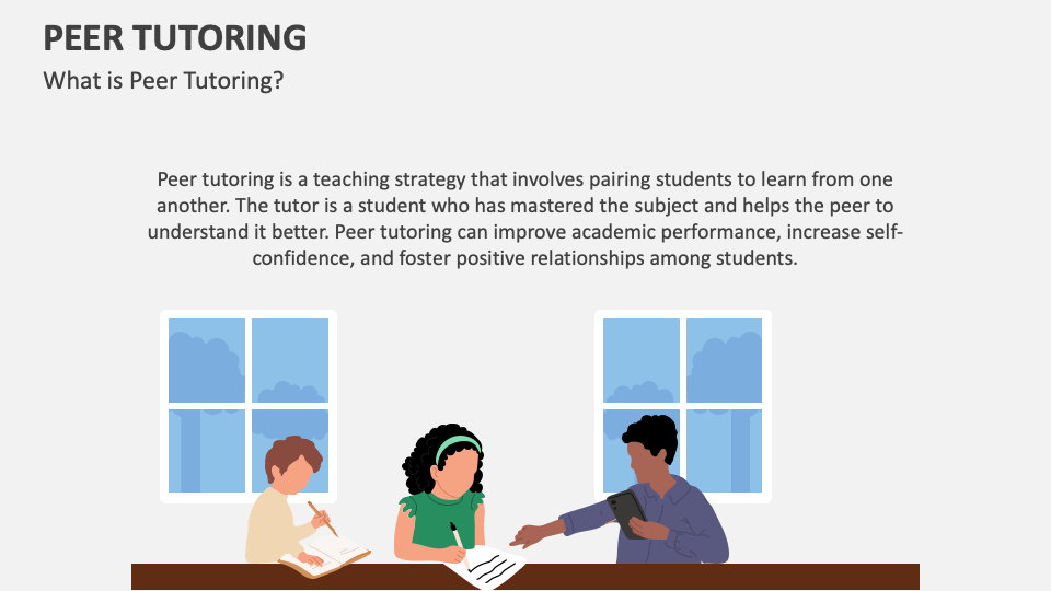Peer Tutoring PowerPoint and Google Slides Template - PPT Slides