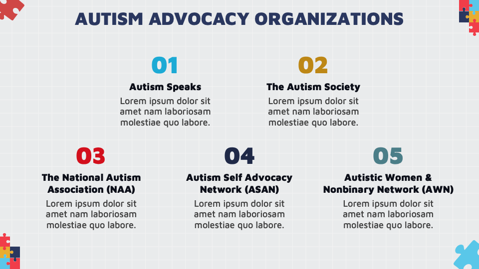 Free Autism Presentation Theme for Google Slides and PowerPoint