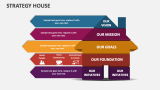 Strategy House Template for PowerPoint and Google Slides - PPT Slides