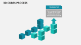 3D Cubes Process Template for PowerPoint and Google Slides - PPT Slides