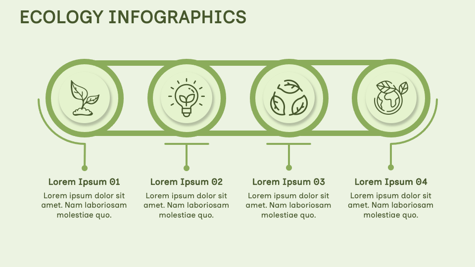 Ecology Infographics for Google Slides and PowerPoint - PPT Slides