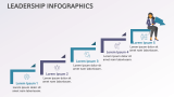 Leadership Infographics Template for Google Slides and PowerPoint - PPT ...