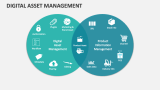 Digital Asset Management Template for PowerPoint and Google Slides ...
