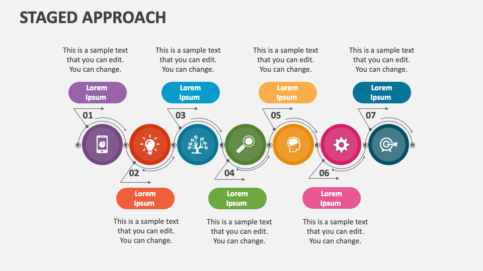 Staged Approach PowerPoint and Google Slides Template - PPT Slides