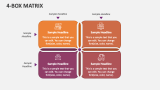 4-Box Matrix PowerPoint and Google Slides Template - PPT Slides