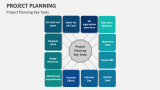 Project Planning Template for PowerPoint and Google Slides - PPT Slides