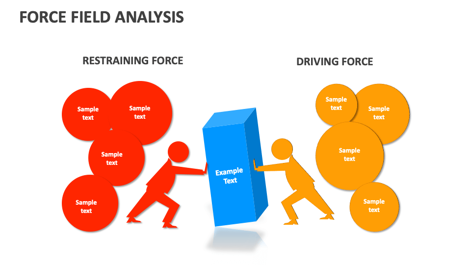 force field analysis Template for PowerPoint and Google Slides - PPT Slides