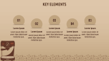 Free Coffee Shop Presentation Theme for Google Slides and PowerPoint