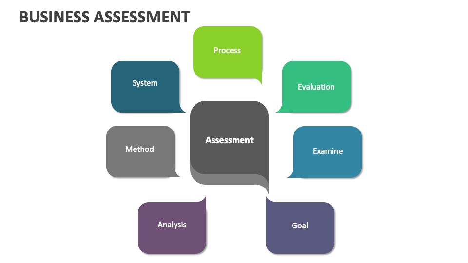 Business Assessment Template for PowerPoint and Google Slides - PPT Slides