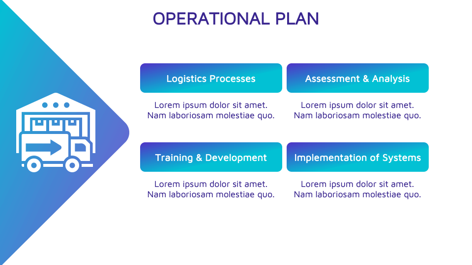 Logistics Business Plan Presentation for PowerPoint and Google Slides ...