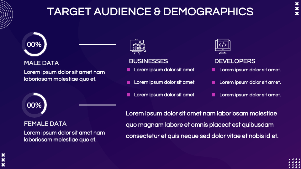 AI Chatbot Pitch Deck for Google Slides and PowerPoint - PPT Slides