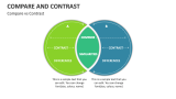 Compare and Contrast PowerPoint and Google Slides Template - PPT Slides