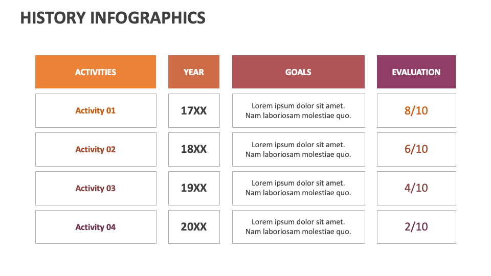 History Infographics for Google Slides and PowerPoint - PPT Slides