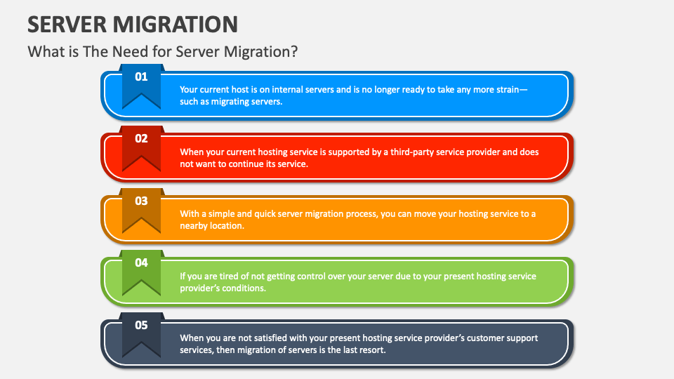 Server Migration PowerPoint and Google Slides Template - PPT Slides