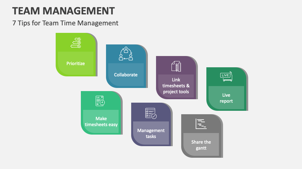 Team Management PowerPoint and Google Slides Template - PPT Slides