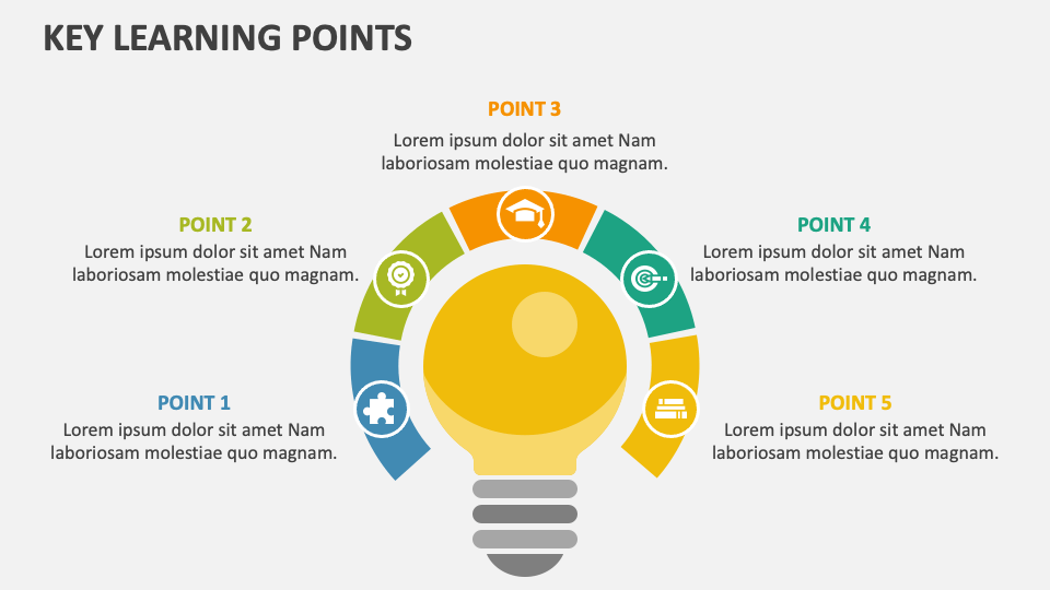 Key Learning Points Template for Google Slides and PowerPoint - PPT Slides