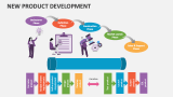 New Product Development Template for PowerPoint and Google Slides - PPT ...
